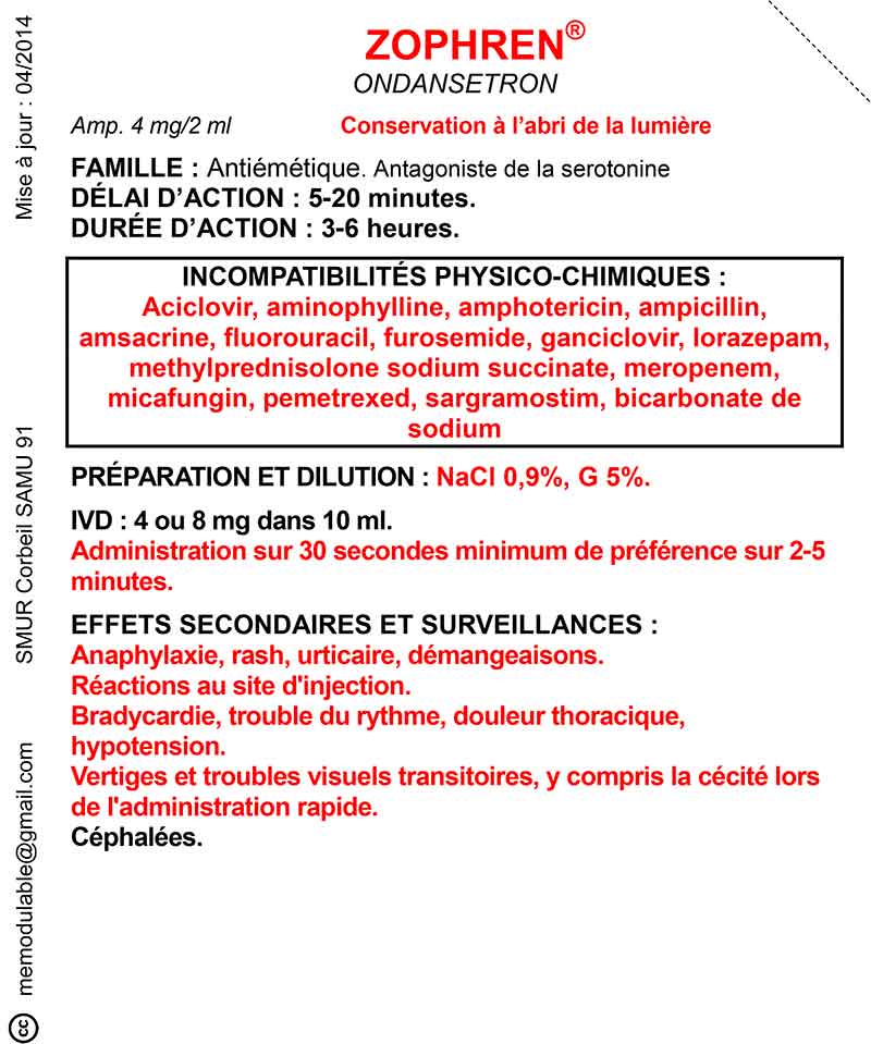 Zophren® - Ondansetron - Médecine d'urgence - Urgences médicales